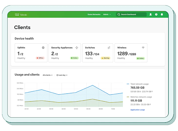 Cisco Meraki MR57 – Access point WiFi 6E 3 băng tần cho doanh nghiệp ...